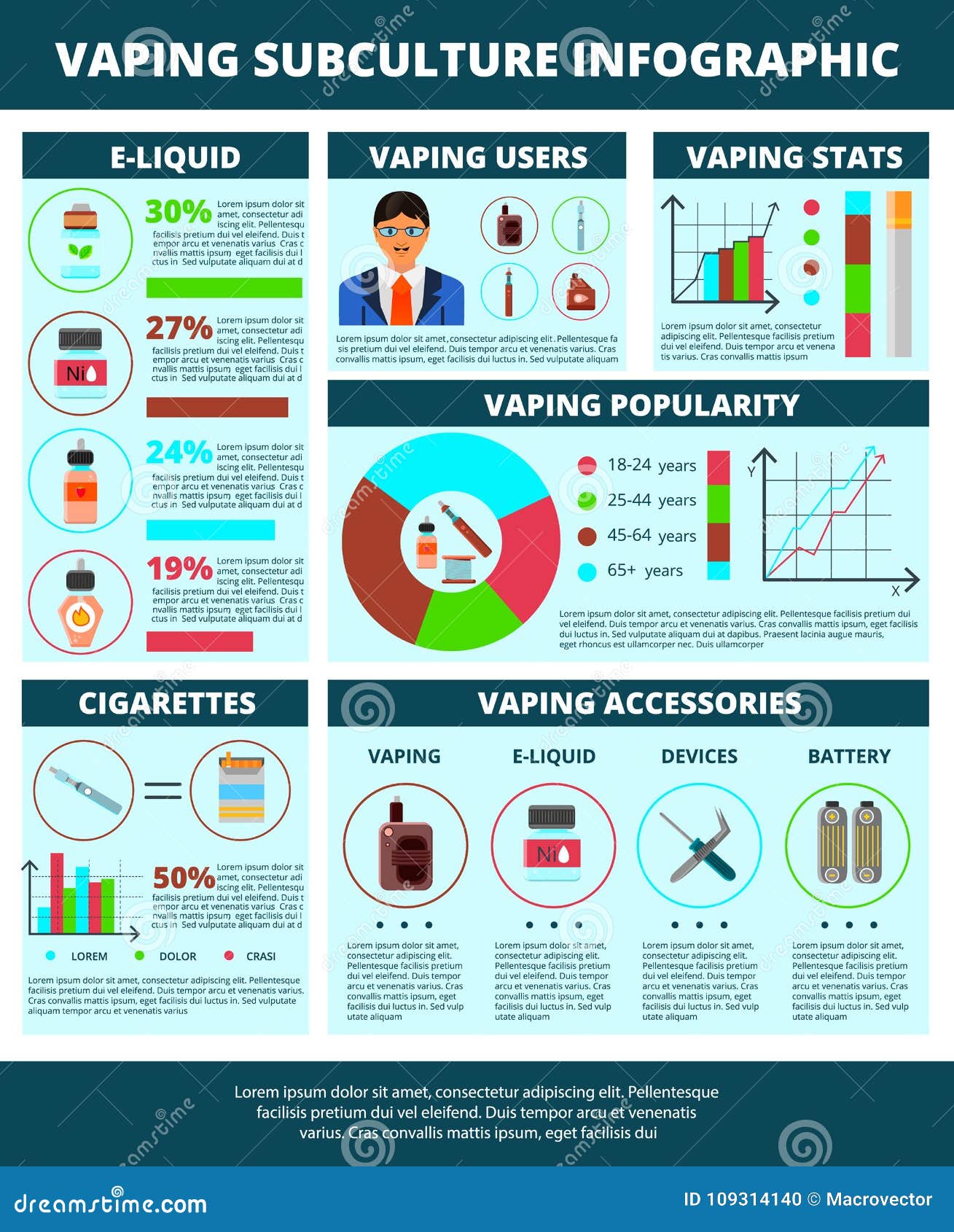 Vaping Poster Stock Illustrations – 272 Vaping Poster Stock ...