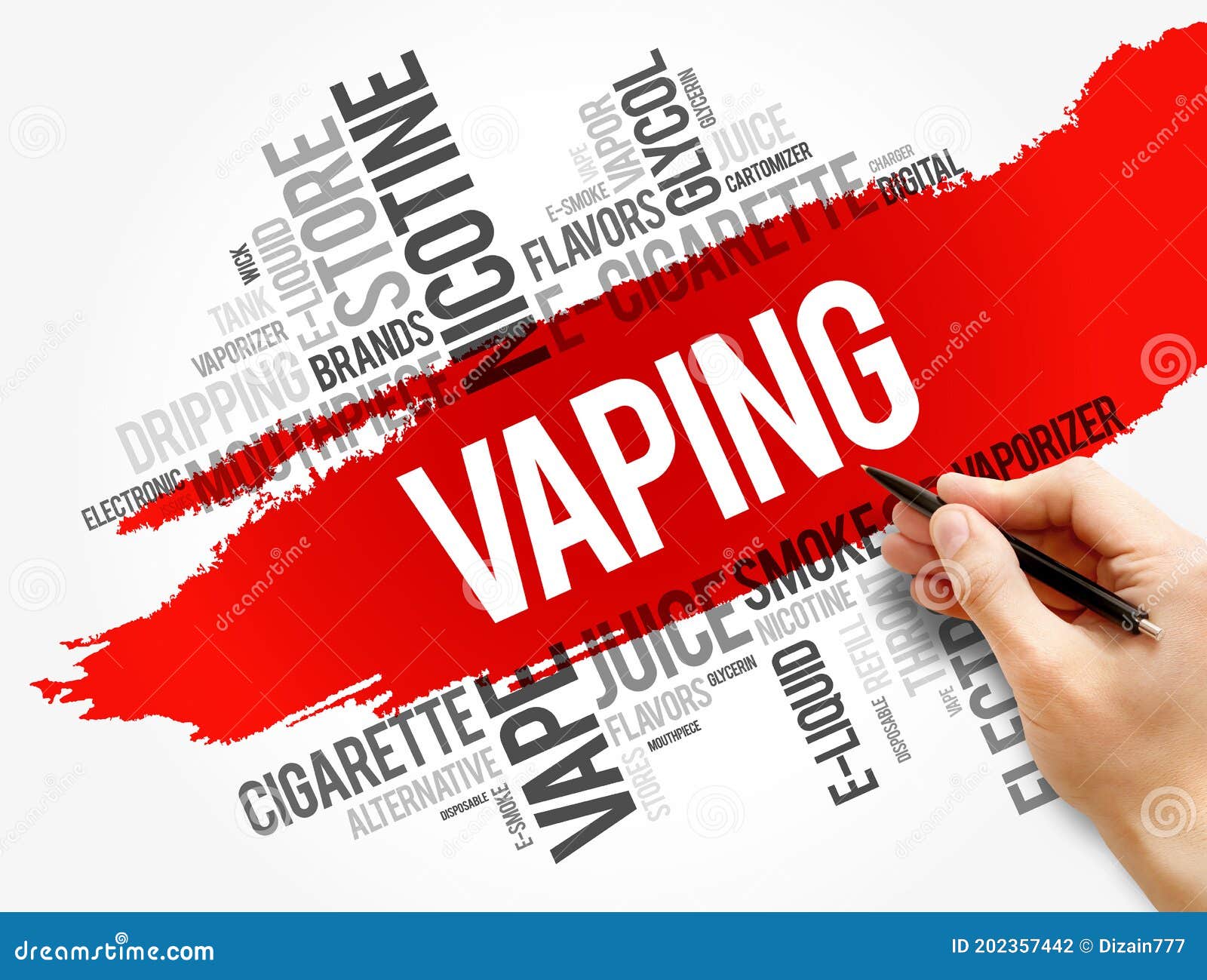 Vaping Word Cloud Collage, Concept Background Stock Photography ...