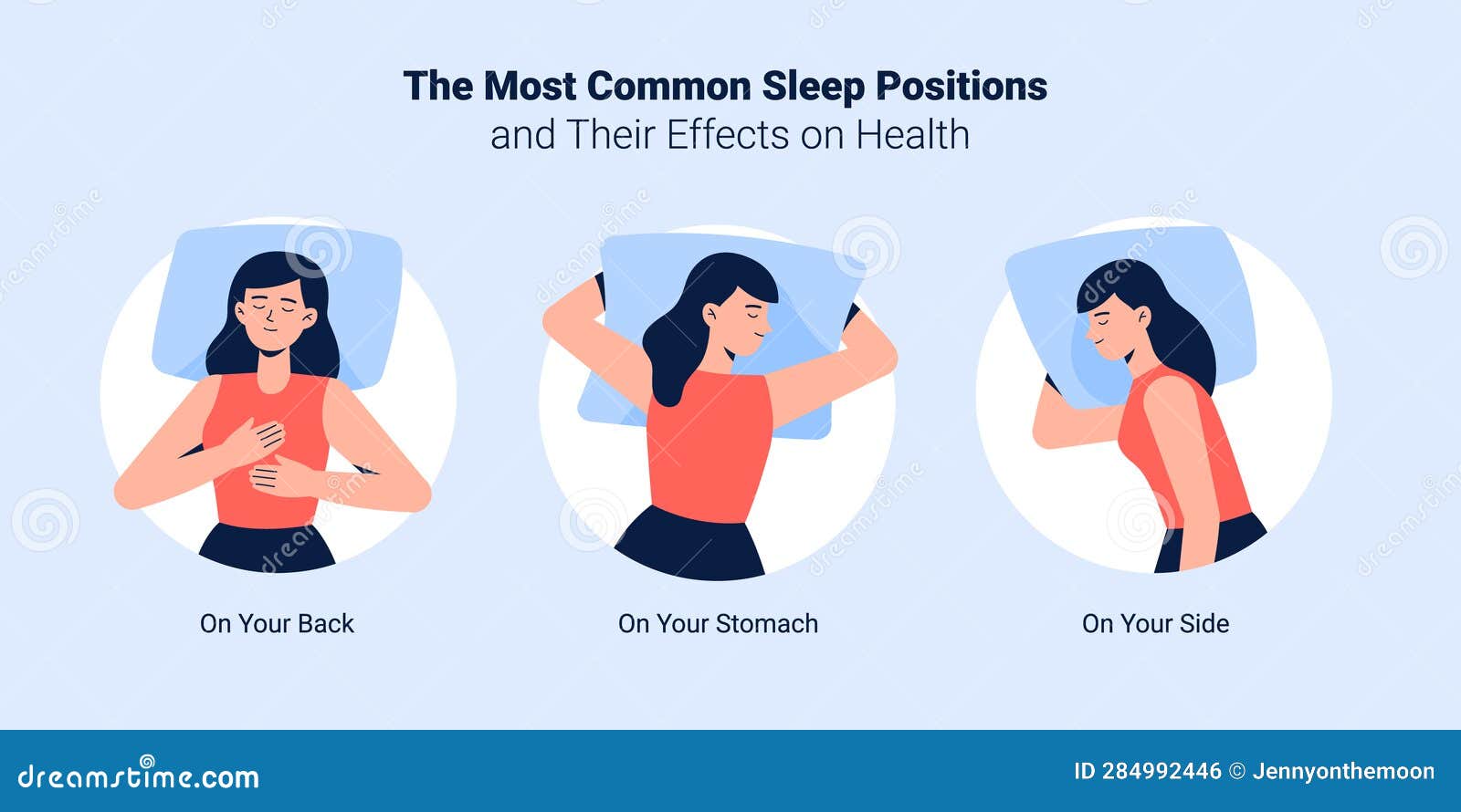 Variations of Different Sleeping Positions. a Young Woman is Asleep on ...