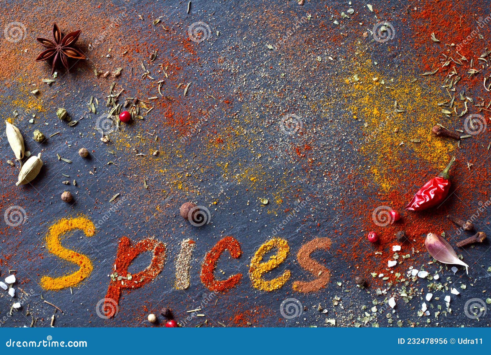 Word Spices Written In Colorful Seasoning Background Stock Image ...
