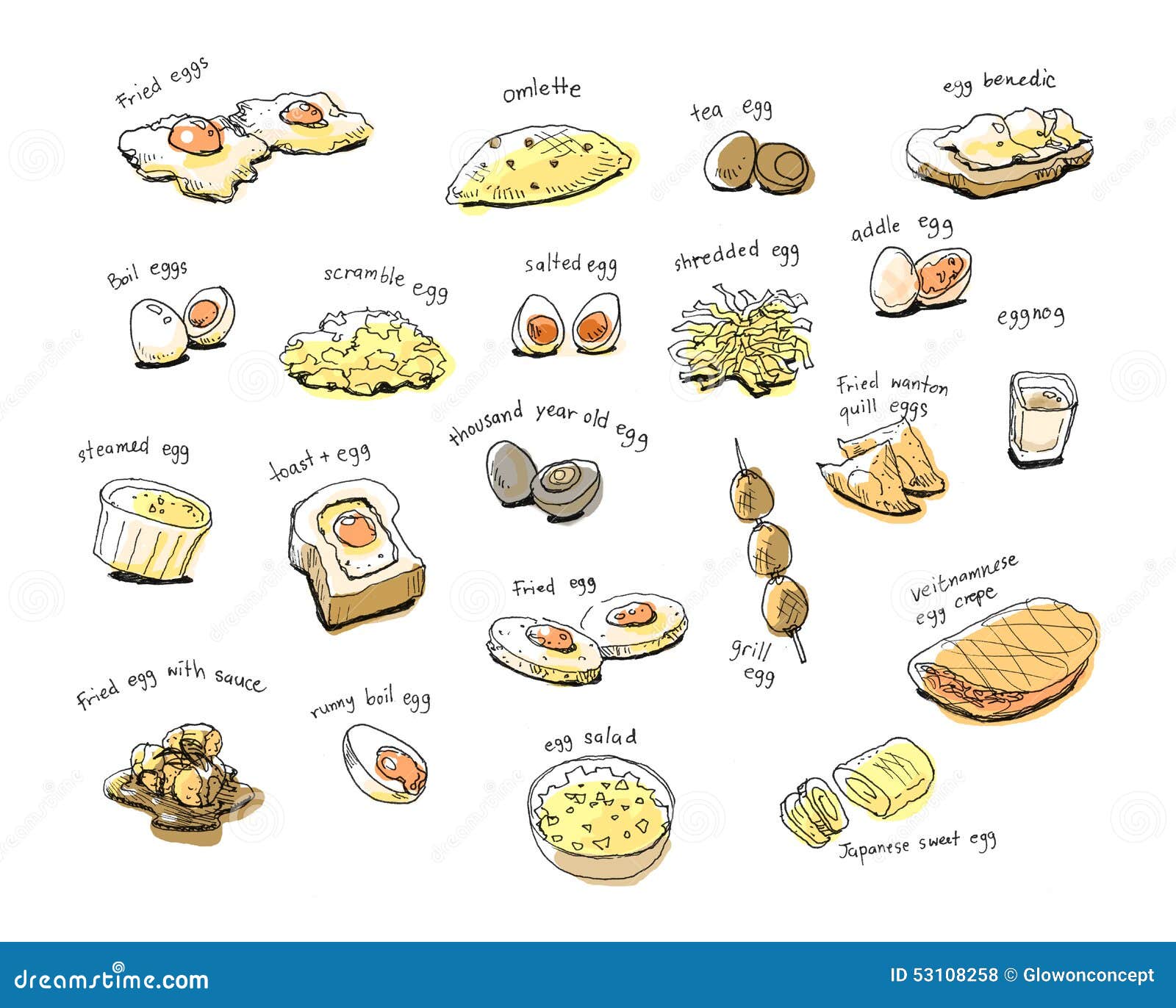 Variety Egg Menu Hand Drawing Illustration Royalty-Free Cartoon ...