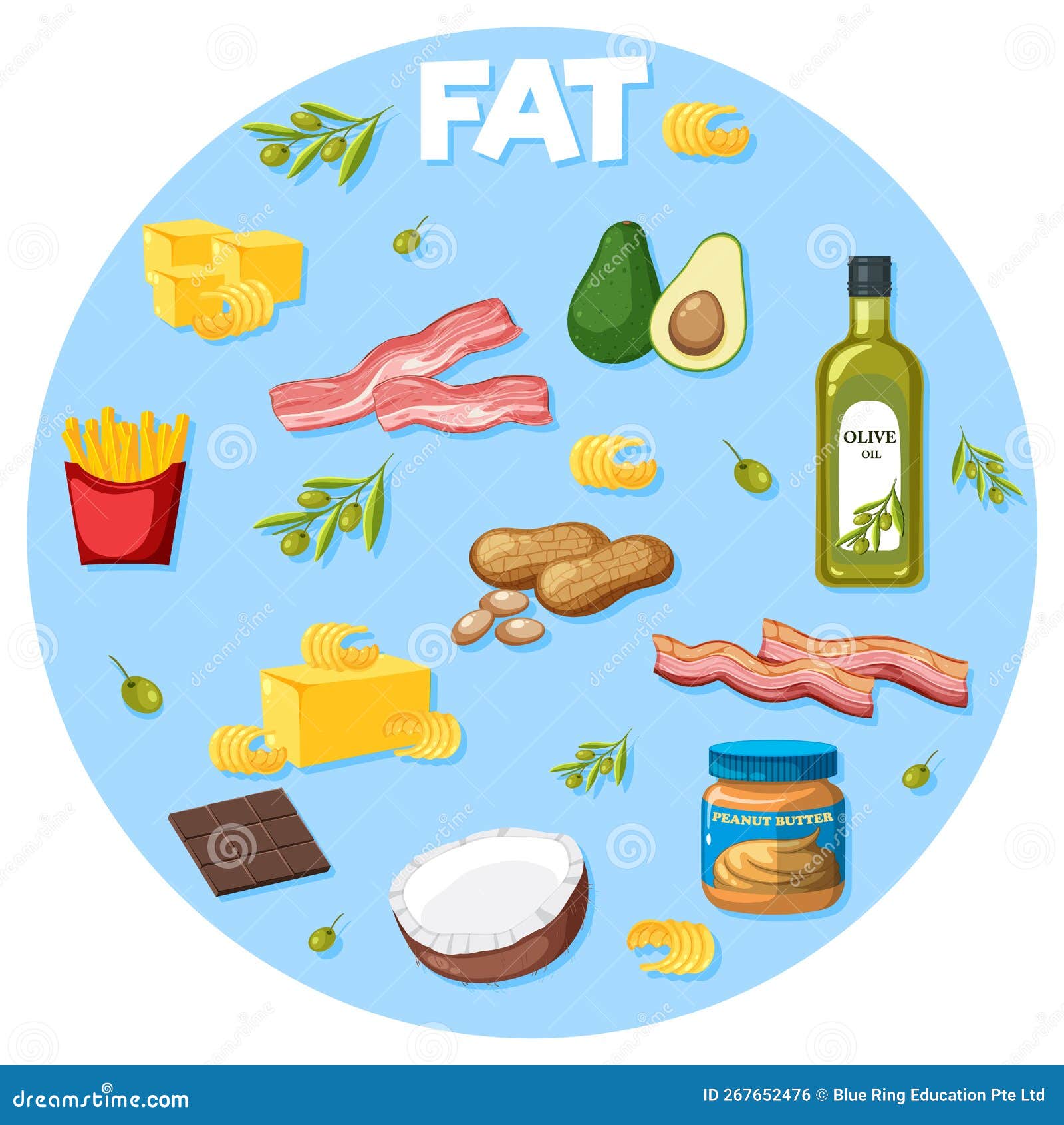 Variety of fat foods stock vector. Illustration of olive - 267652476