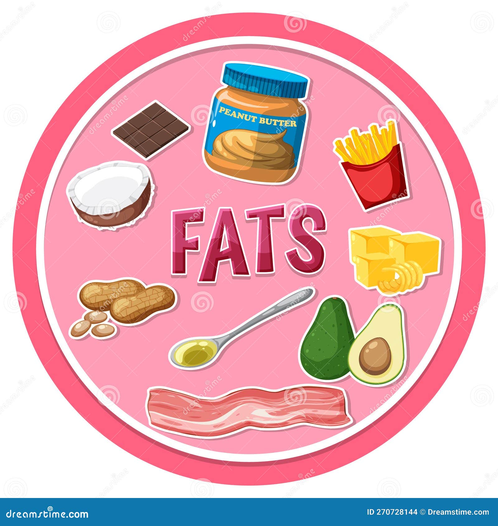 Variety of fat foods stock vector. Illustration of healthy - 270728144