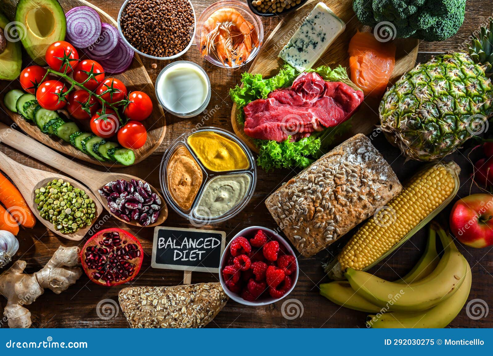 A Variety of Food Products Representing Balanced Diet Stock Image ...