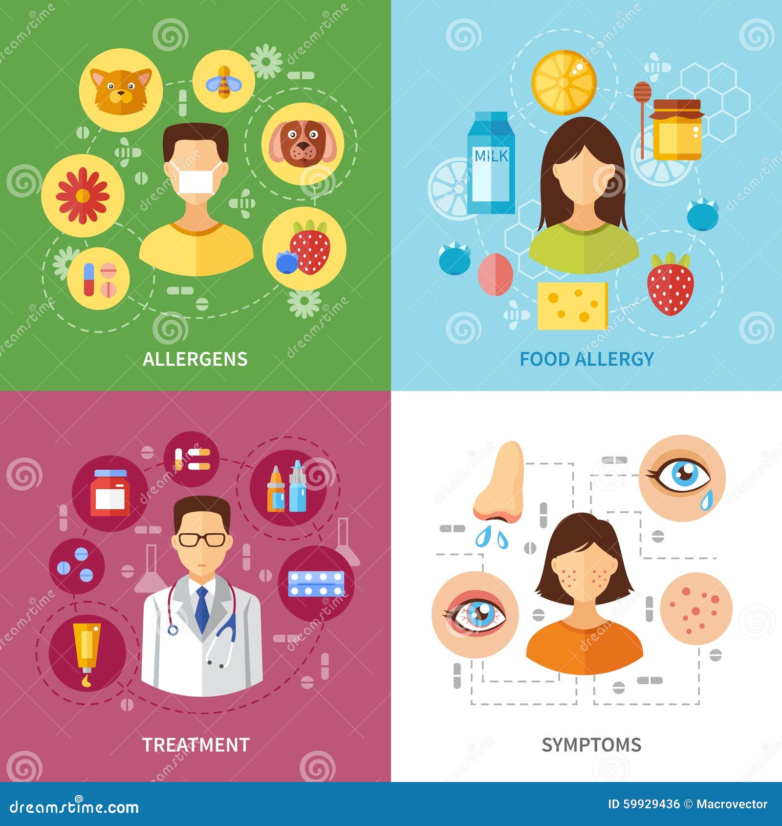 Various Allergy Types Symptoms Stock Vector - Illustration of flat ...