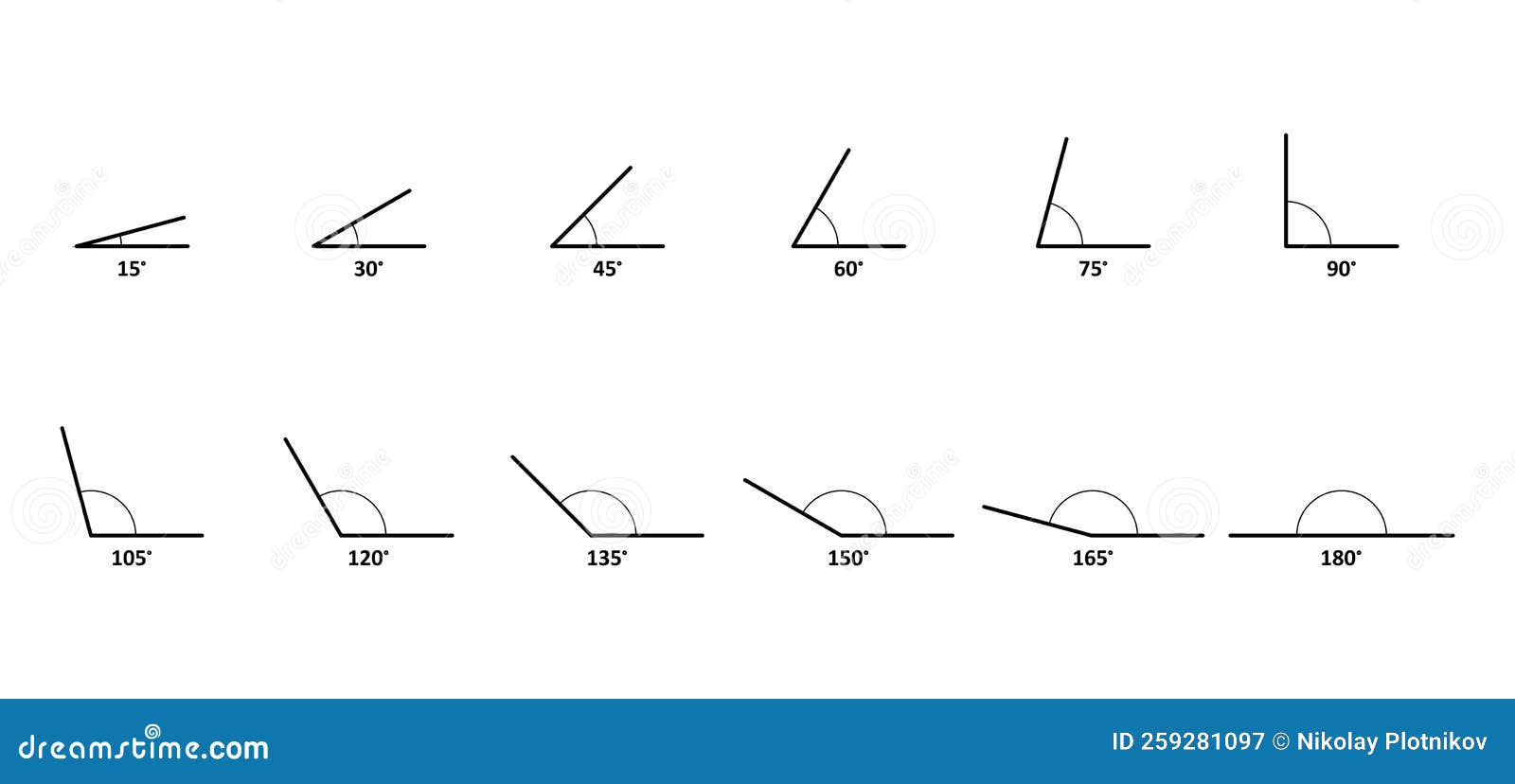 Various Angles Grade Icon Set 15 30 45 60 75 90 120 150 And 180
