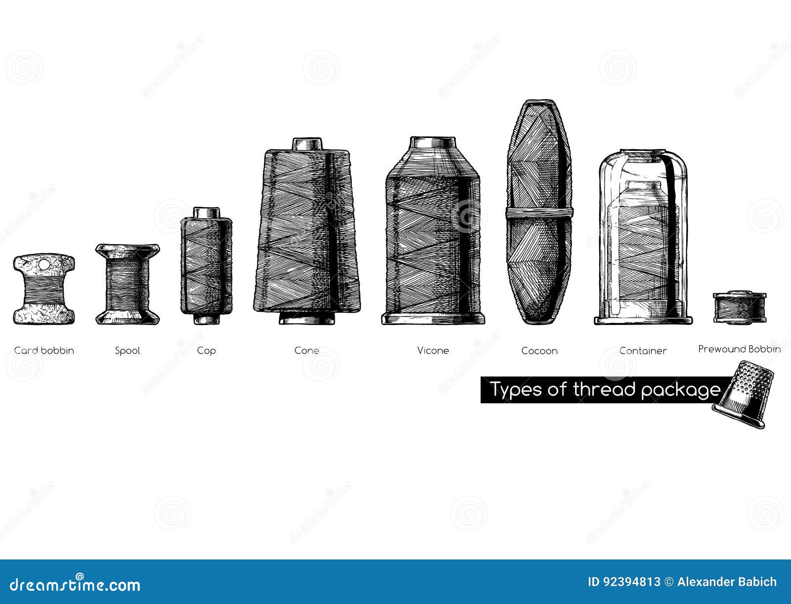 Various Forms of Thread Package Stock Vector - Illustration of ...