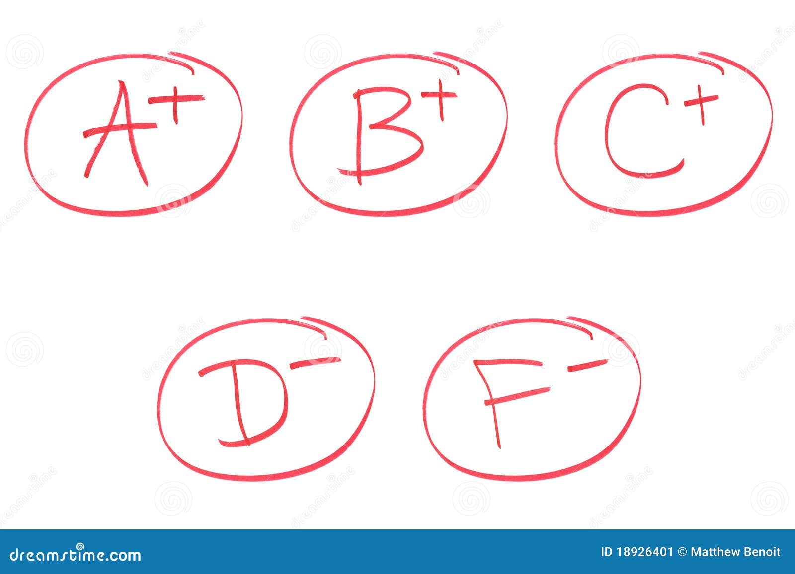 Various Grades stock image. Image of level, status, chart - 18926401