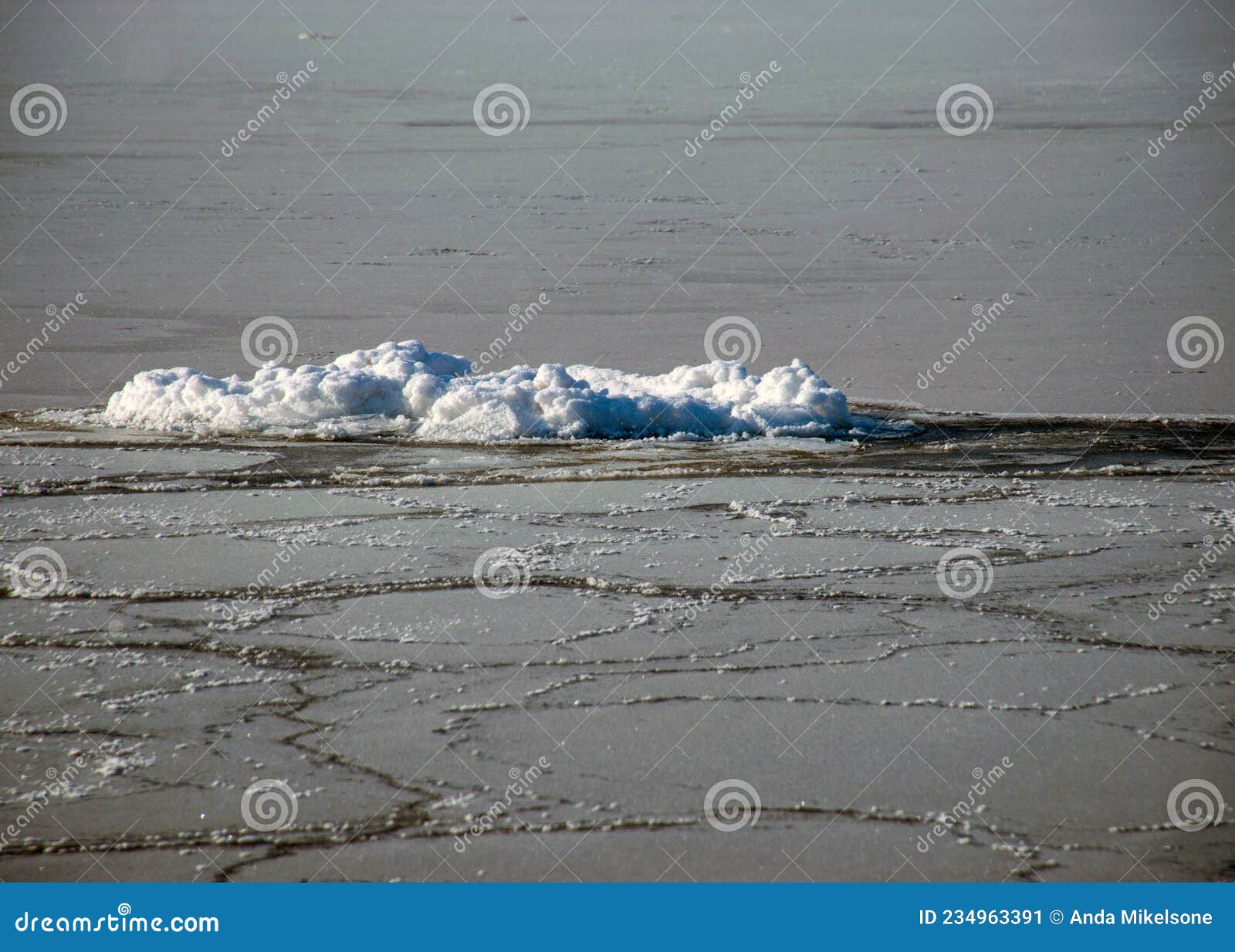 Various Ice Formations in the Sea, Ice Texture on the Water Surface ...