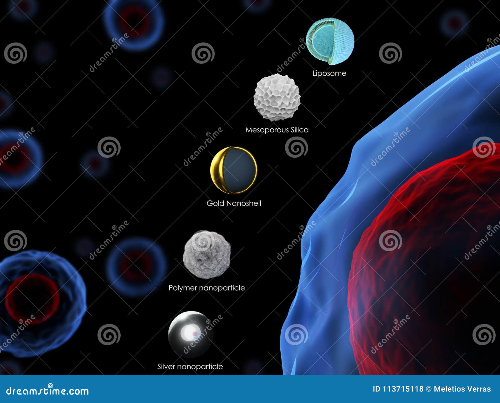 Various nanoparticles stock illustration. Illustration of polymer ...