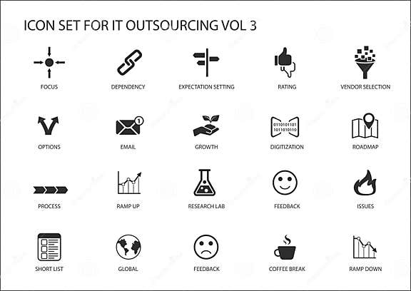 Various it Outsourcing and Offshore Model Icons for a Global Operating ...