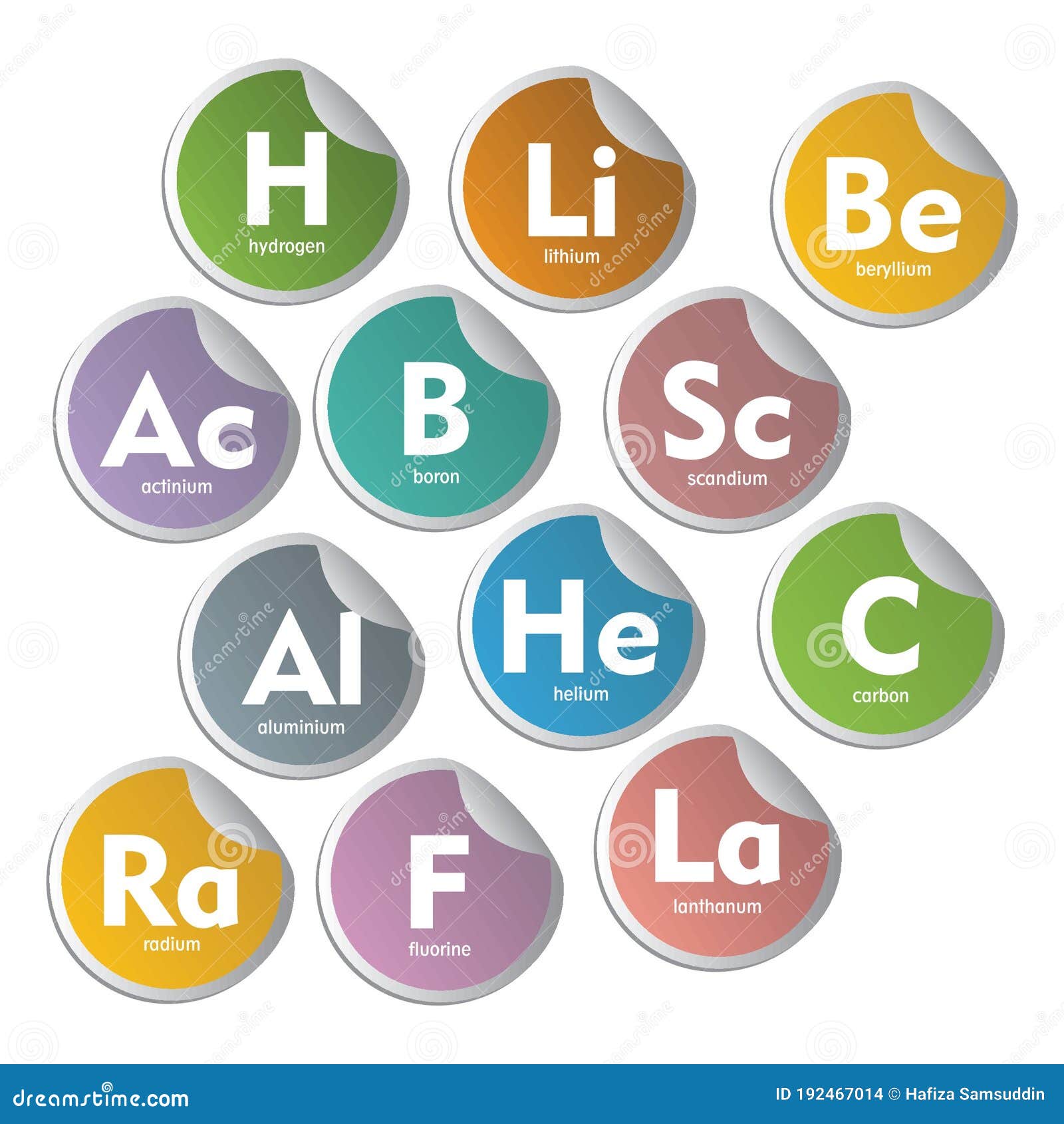 Various Periodic Elements. Vector Illustration Decorative Design Stock ...