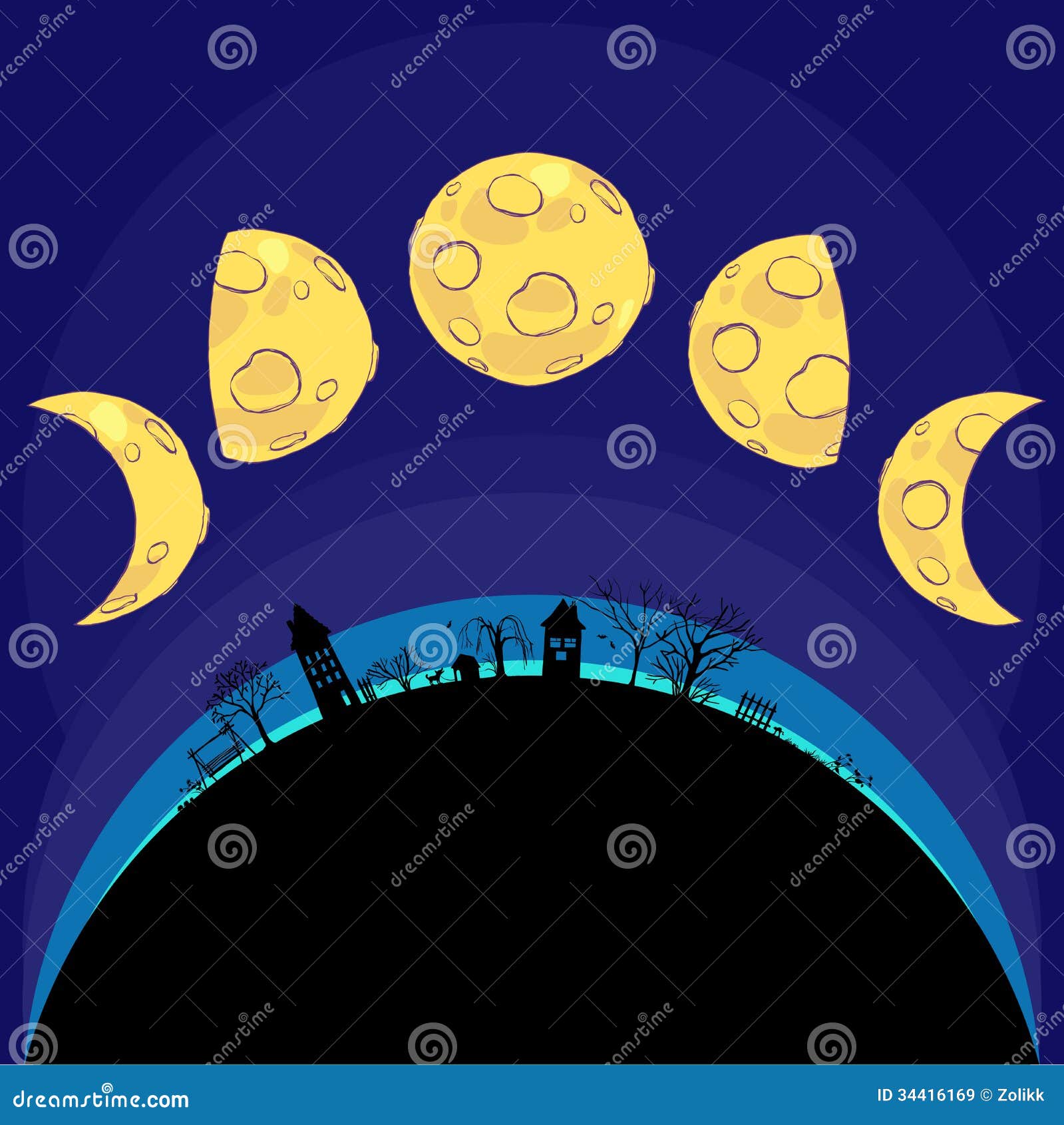 The Various Phases of the Moon. Vector Stock Vector - Illustration of ...