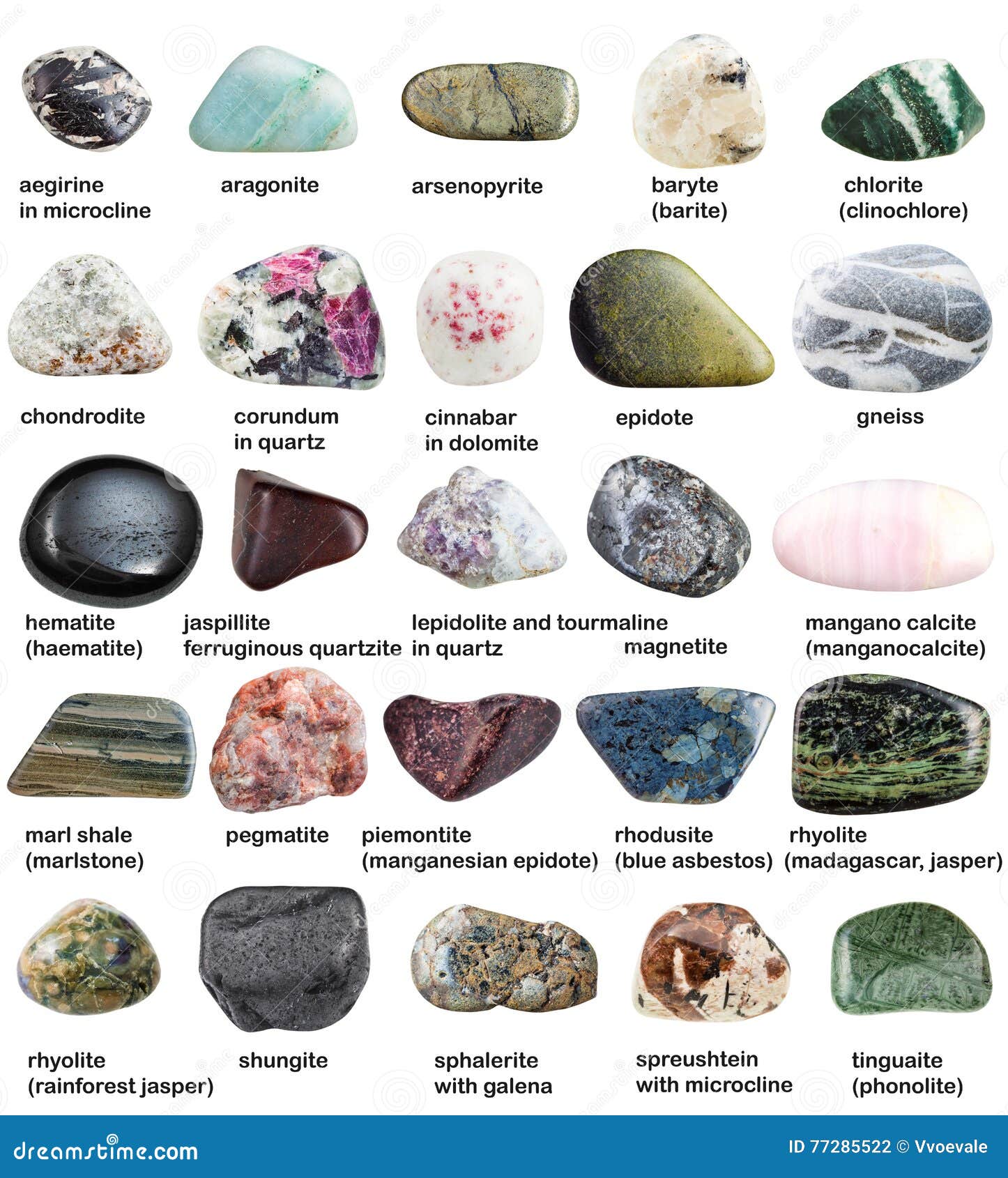 Various Polished Gemstones With Names Isolated Royalty-Free Stock ...