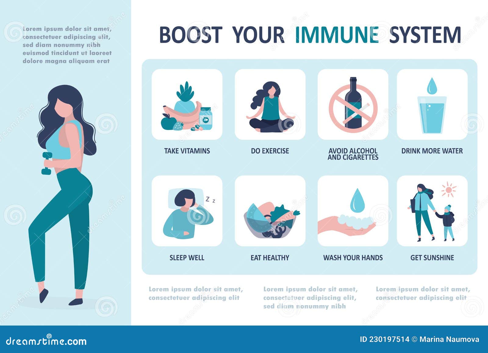 Various Rules for Boosting Immunity. Female Character Boosts Immunity ...