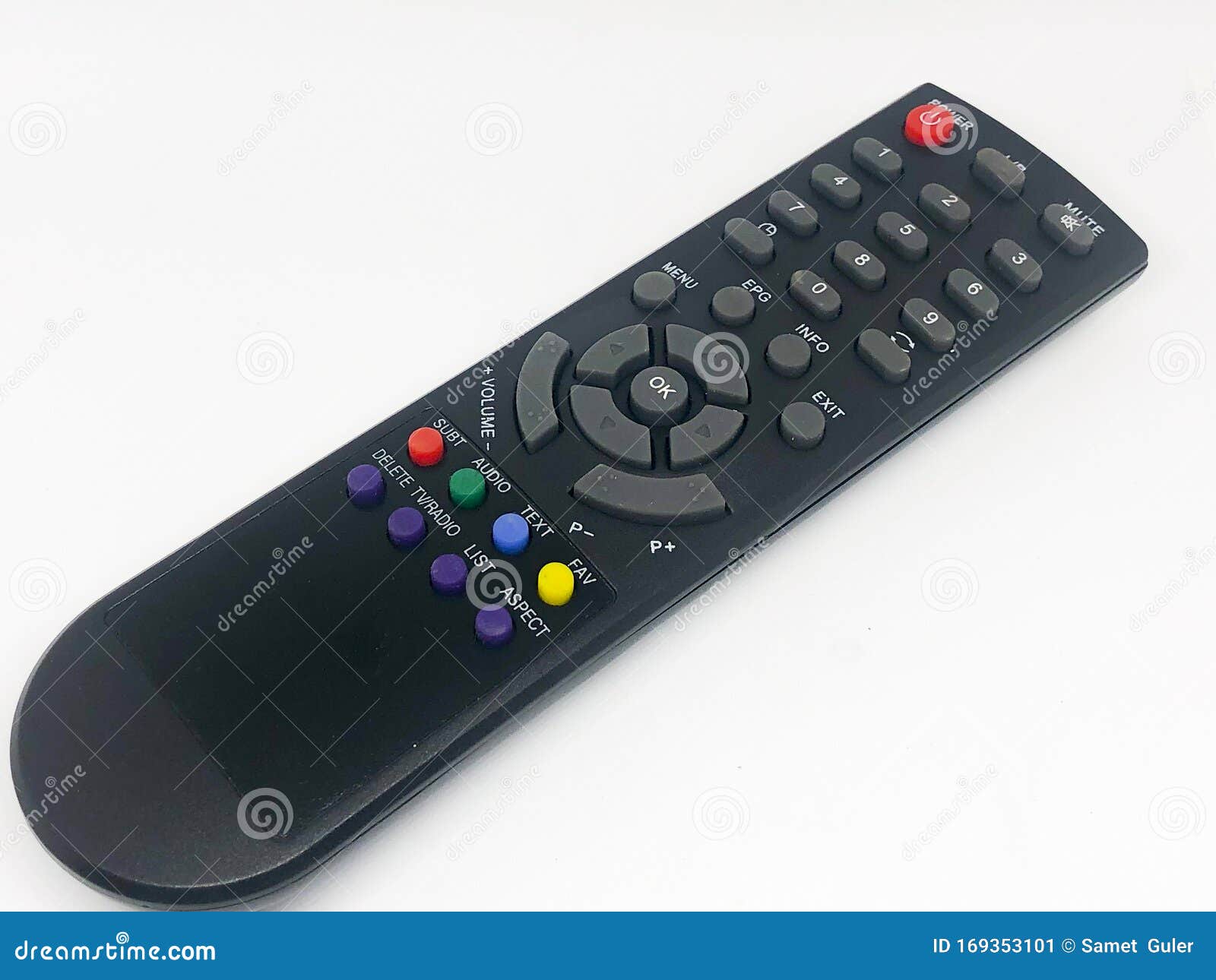 Various Satellite Controller Stock Image - Image of black, keypad ...