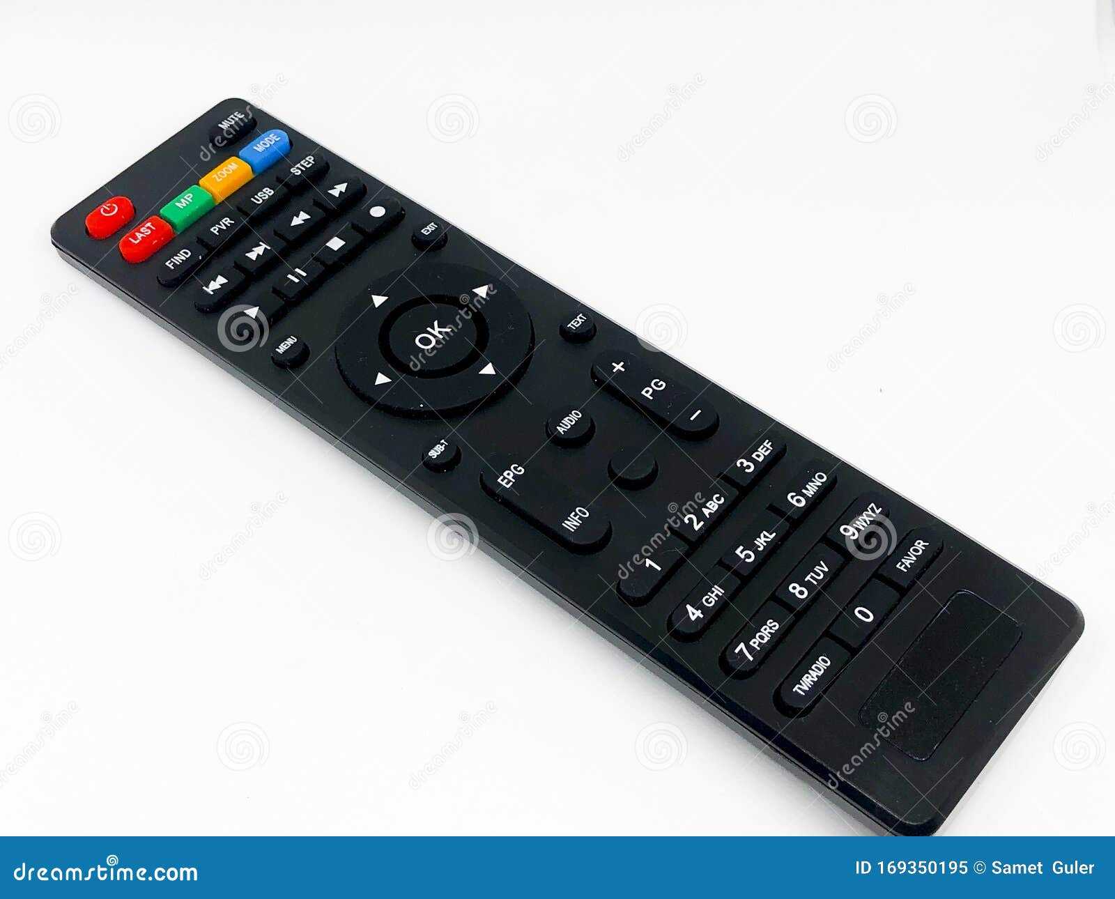 Various Satellite Controller Stock Image - Image of dish, electronic ...