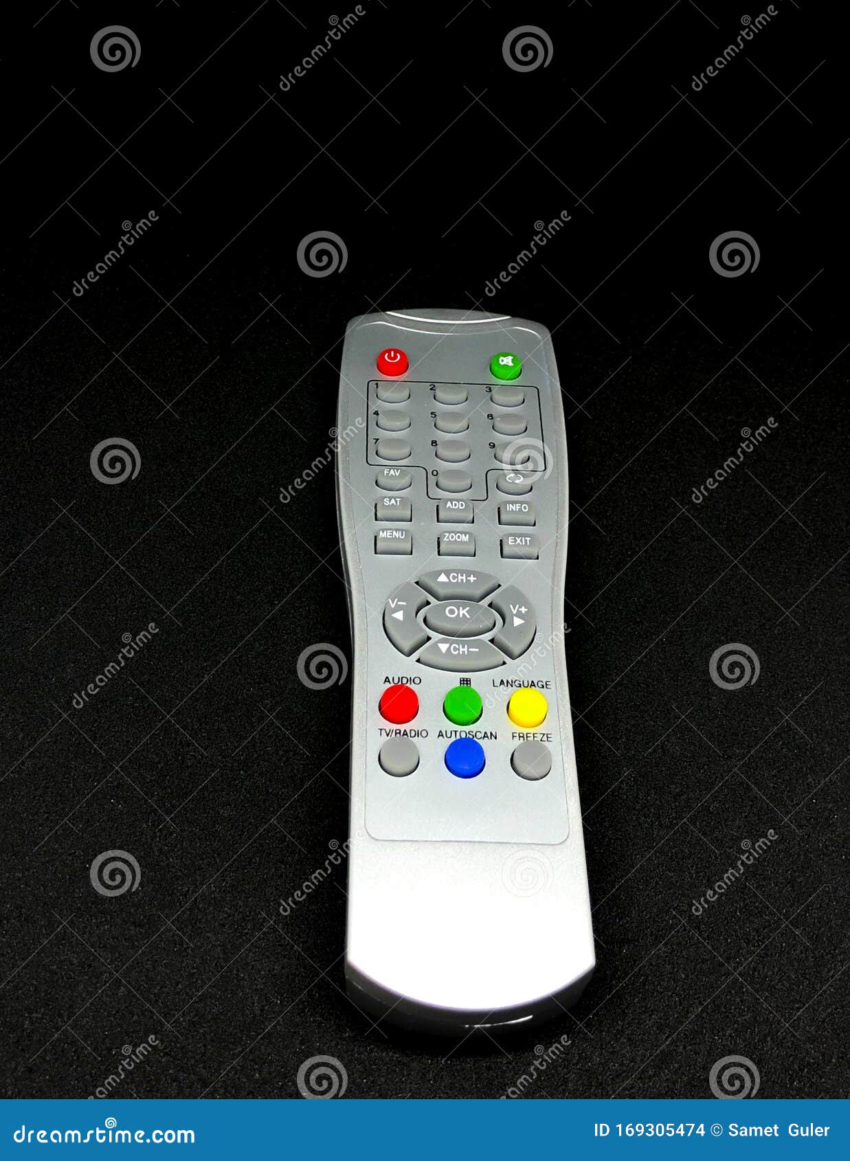 Various Television Control, Stock Photo - Image of building, digital ...