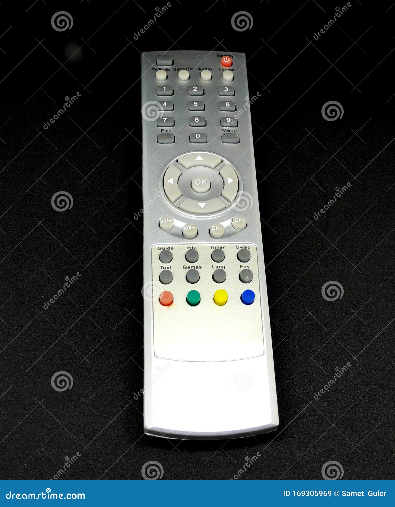 Various Television Control, Stock Image - Image of camera, closeup ...