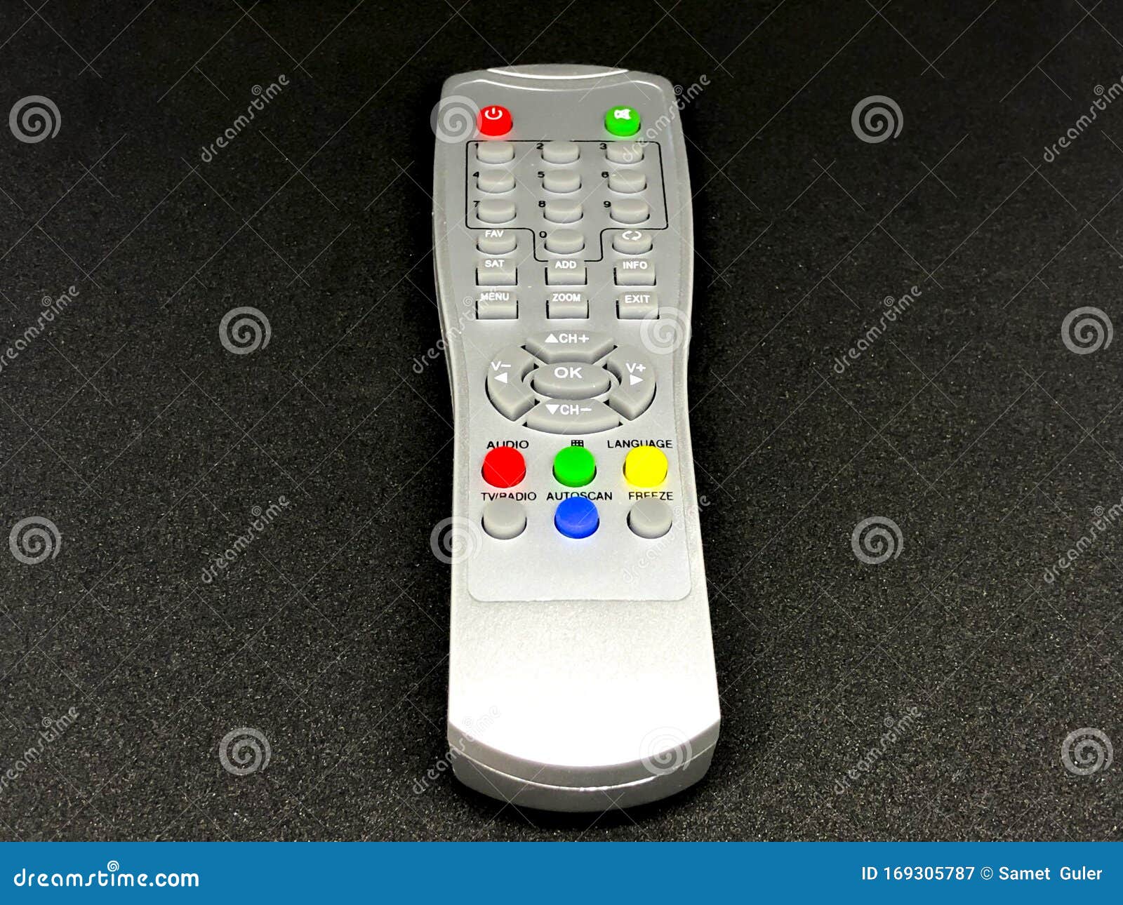 Various Television Control, Stock Image - Image of building, guard ...