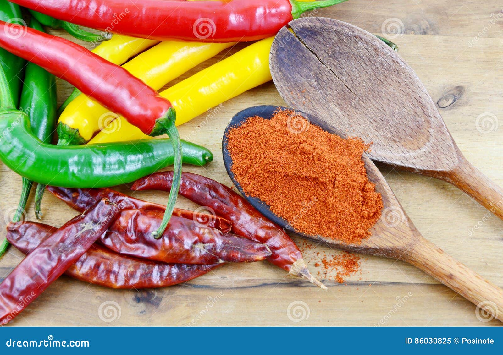 Various types of paprika stock image. Image of group - 86030825