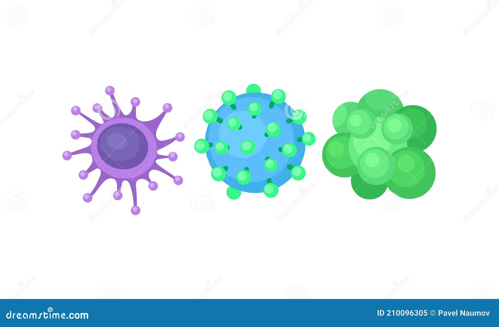 Various Virus, Microbe and Germs of Different Color and Shape Vector ...