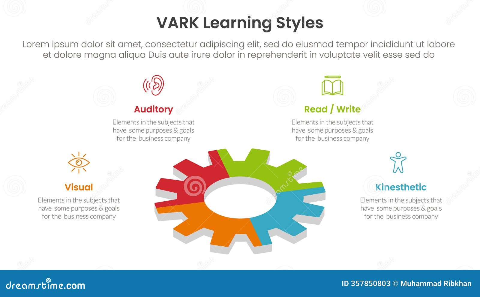 VARK Learning Styles Infographic 4 Point Stage Template With Gear Shape ...