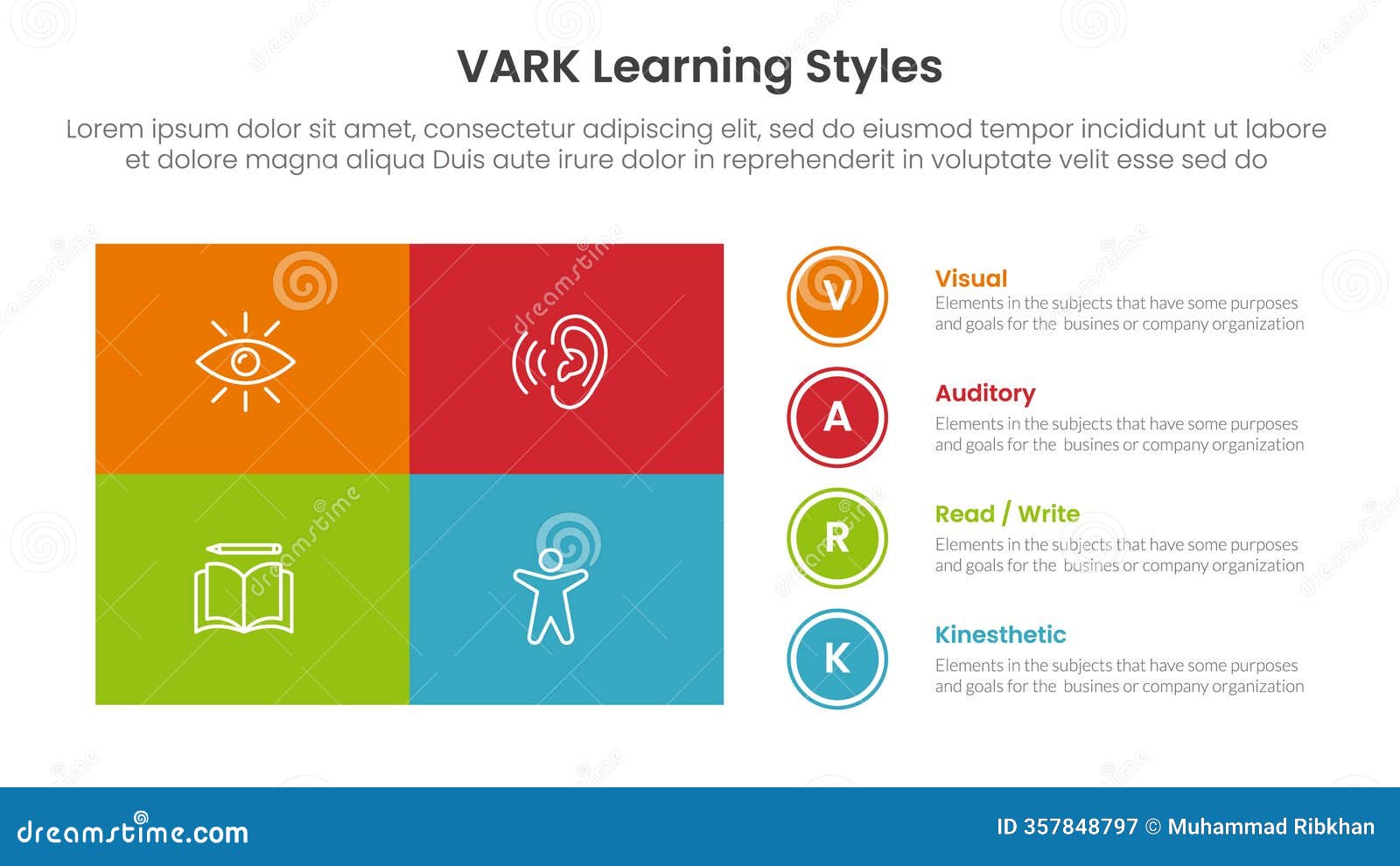 VARK Learning Styles Infographic 4 Point Stage Template with Matrix ...
