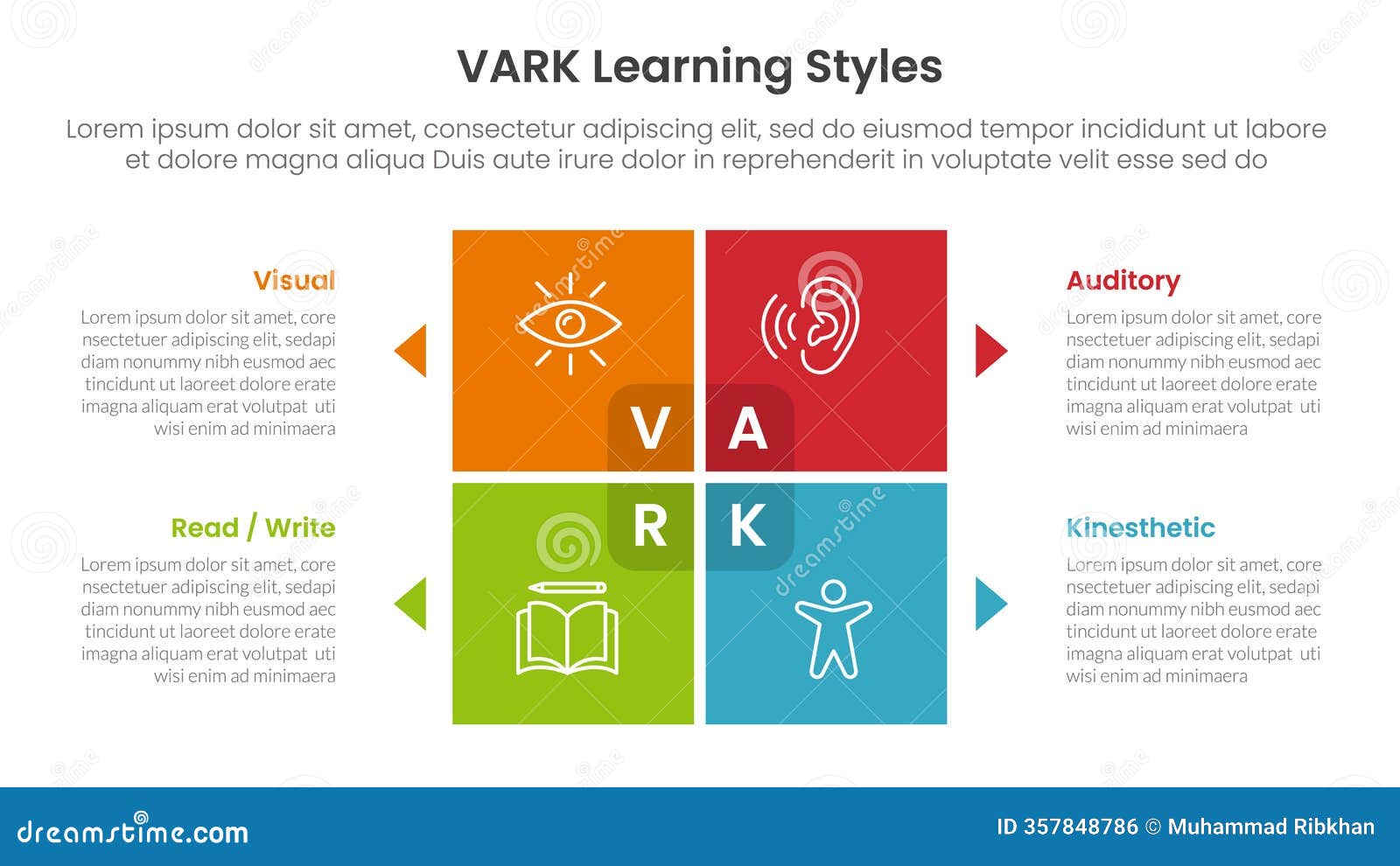 Matrix Structure Dimensions Template Infographic With Simple Box ...