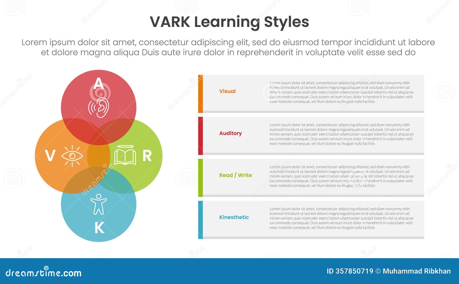 VARK Learning Styles Infographic 4 Point Stage Template With Venn Diagram Blending And Vertical ...