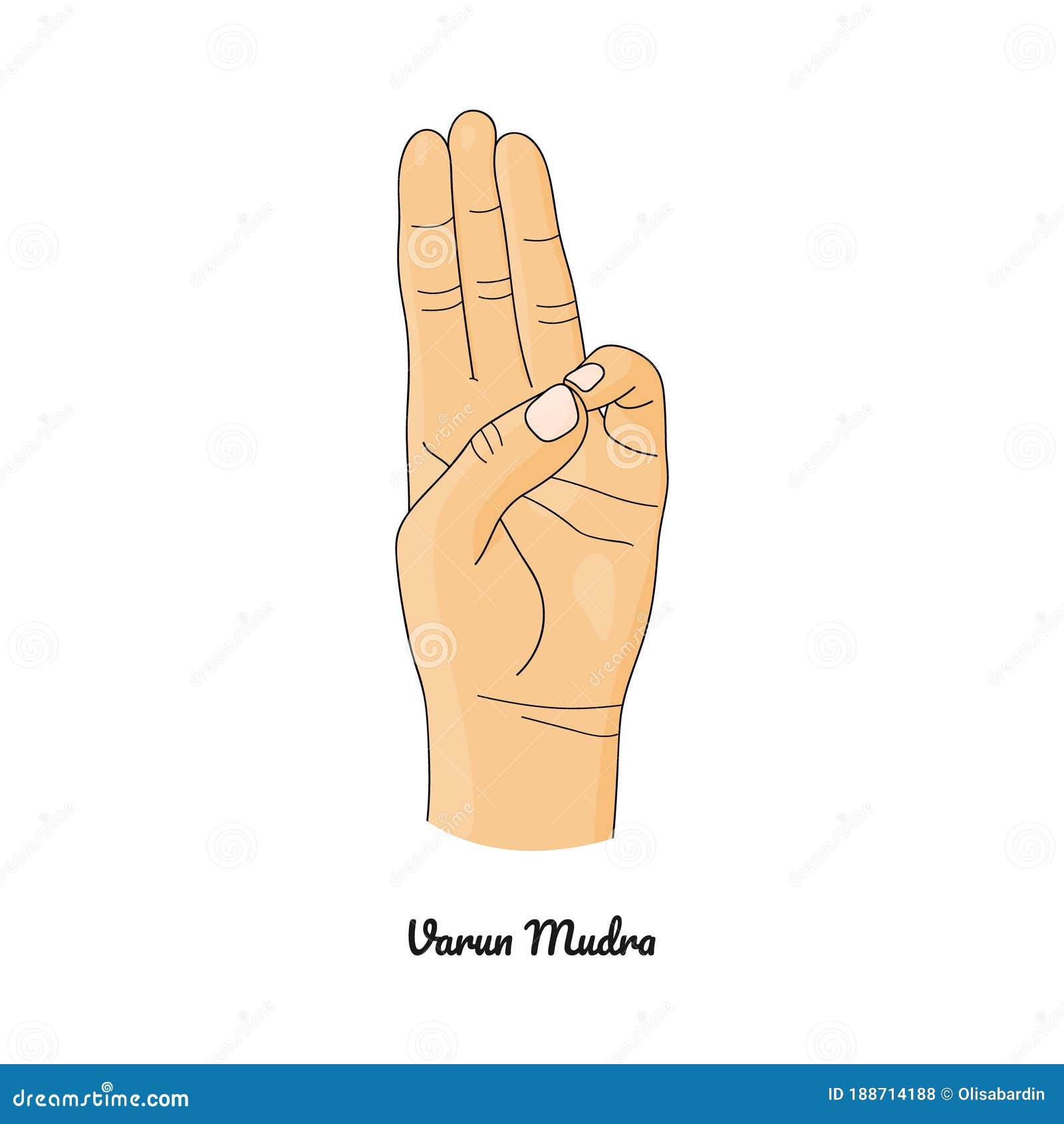Prana Mudra. Hand In Yoga Mudra. Cartoon Vector | CartoonDealer.com ...