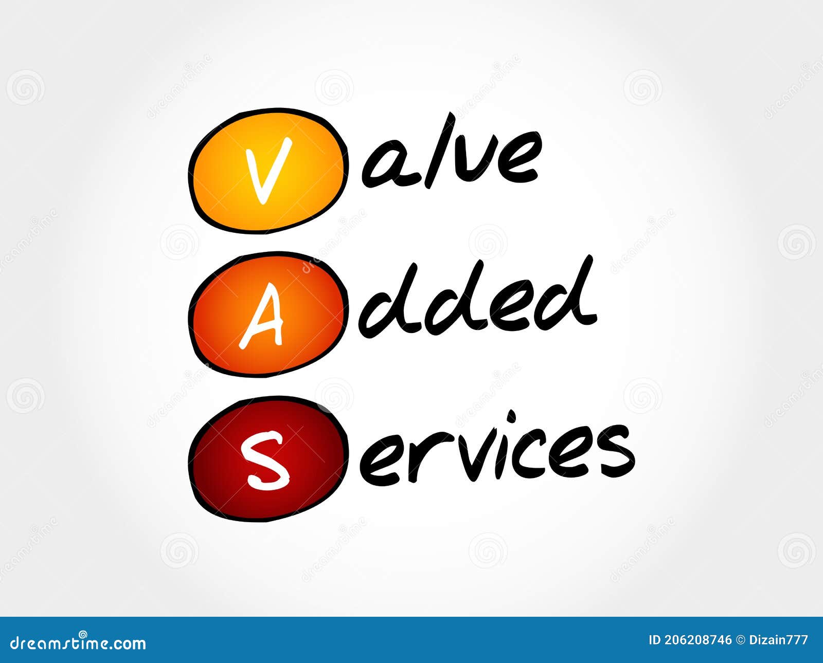 VAS - Value Added Services stock illustration. Illustration of noncore ...