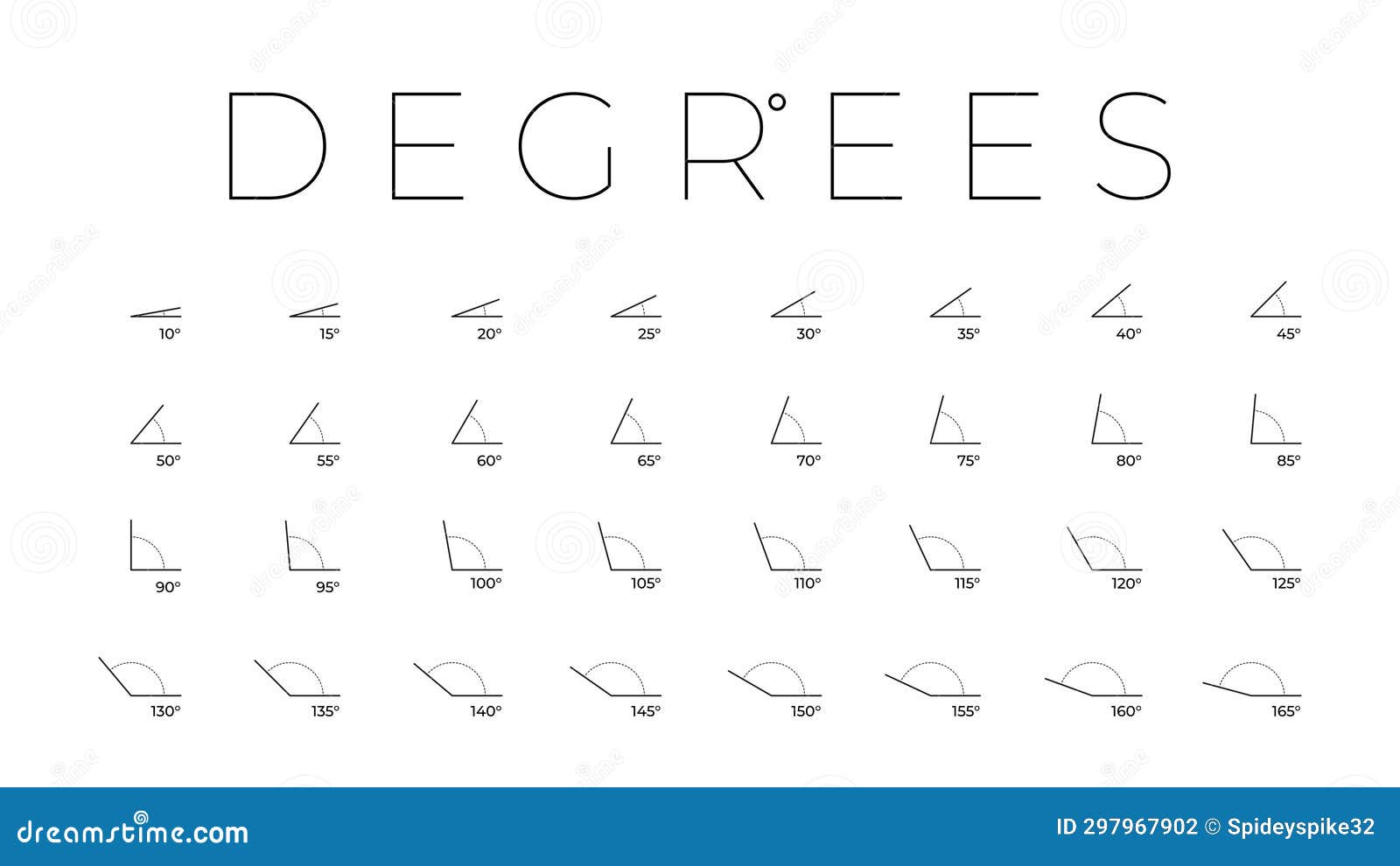 A Vast Collection of Degree Measurement. Vector Illustration Stock ...