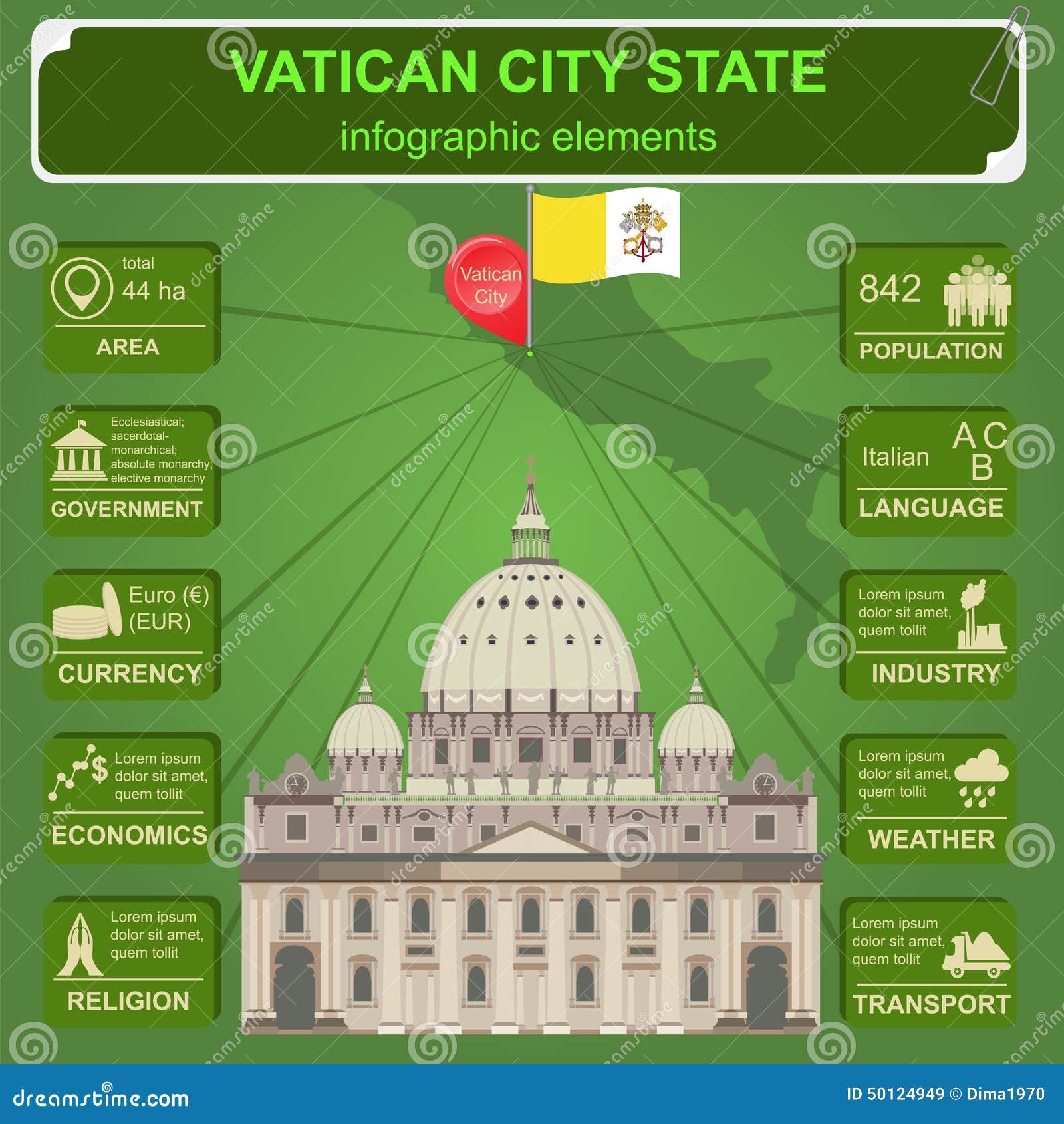 Vatican Infographics, Statistical Data, Sights Stock Vector ...