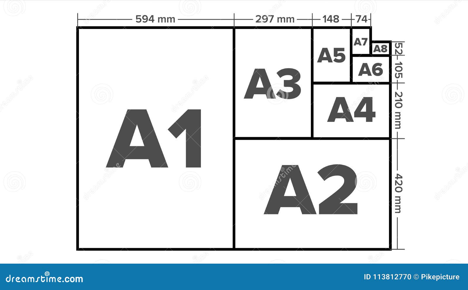 Vecteur Format Papier A1 A2 A3 A4 A5 A6 A7 Formats De Feuille Du