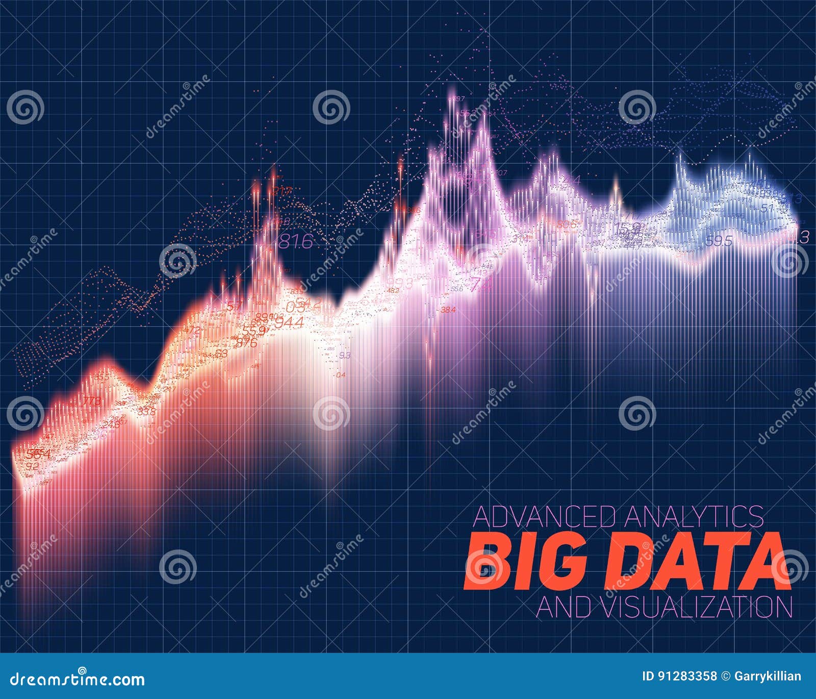 Vector Abstract Big Data Visualization. Futuristic Infographics ...
