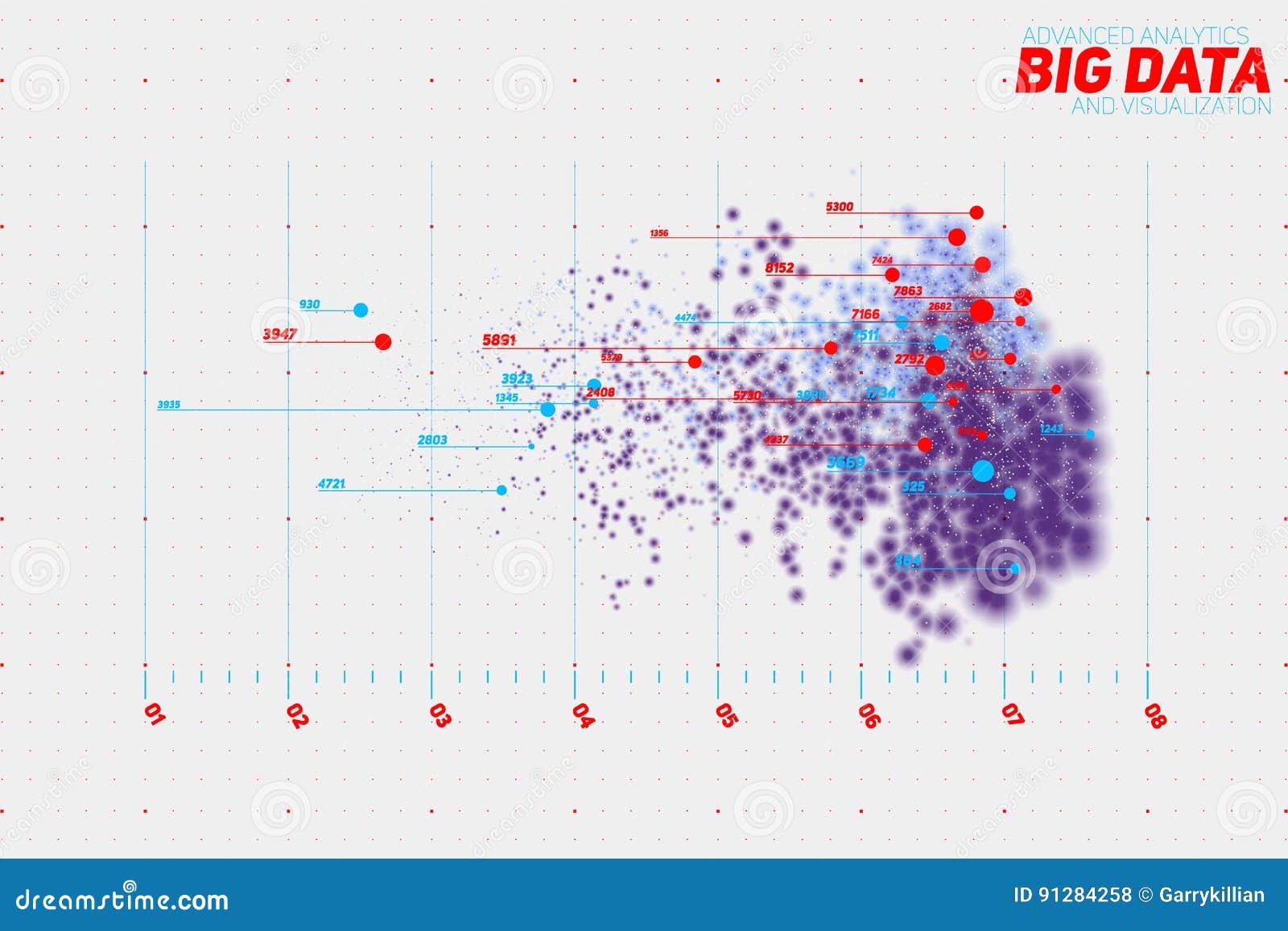 Dot Plot Visualization Icon Color Illustration Cartoon Vector