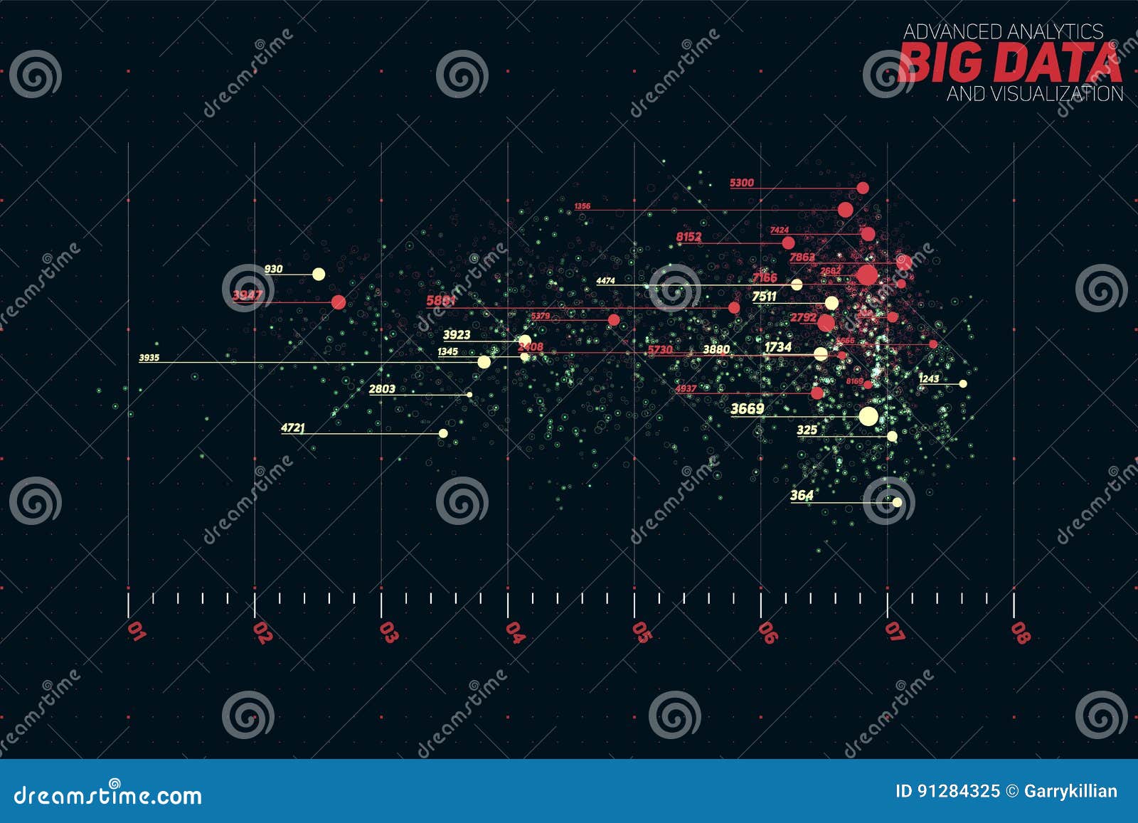 Vector Abstract Colorful Big Data Point Plot Visualization Futuristic Infographics Design Stock