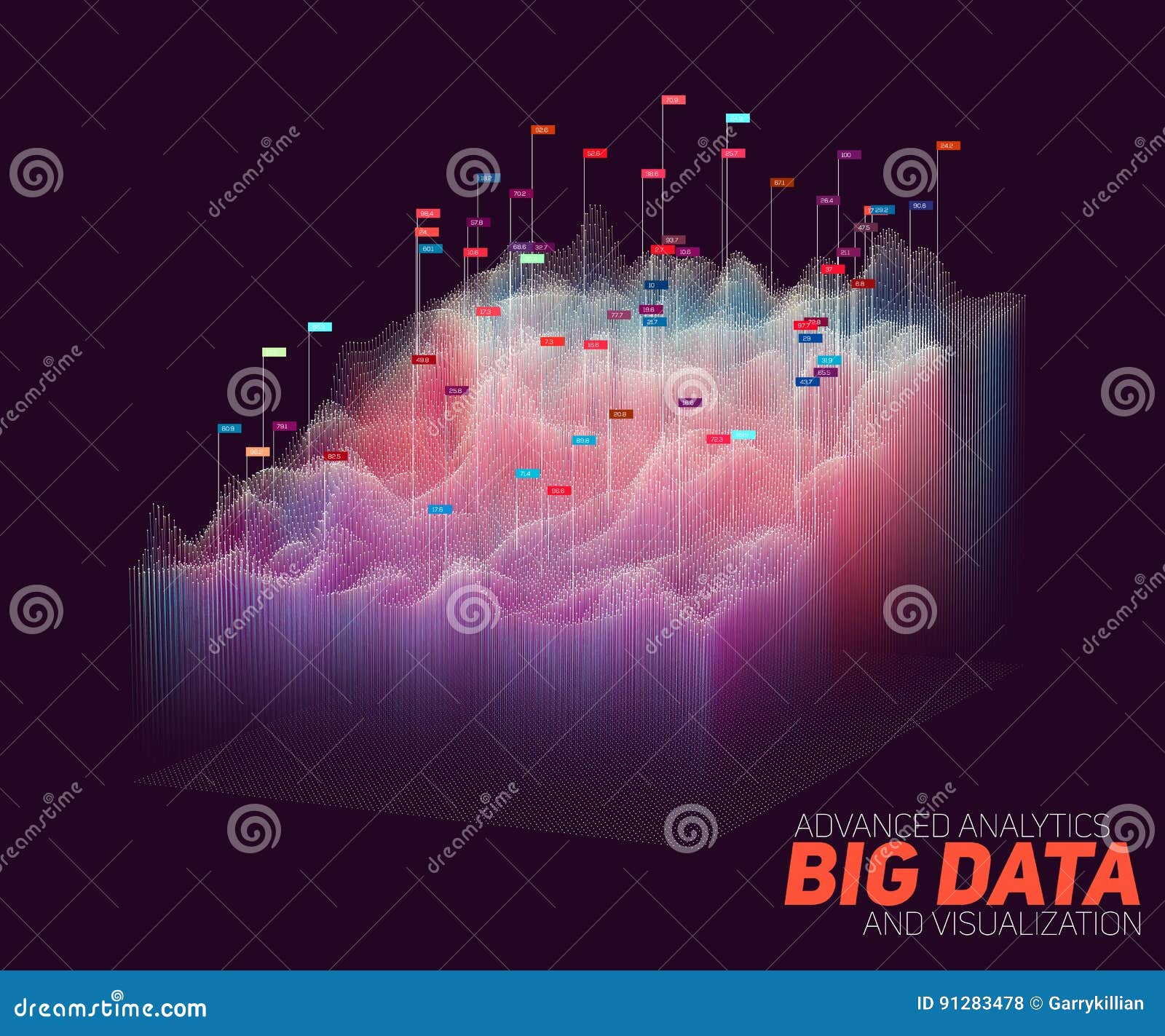 Vector Abstract Colorful Big Data Visualization Futuristic