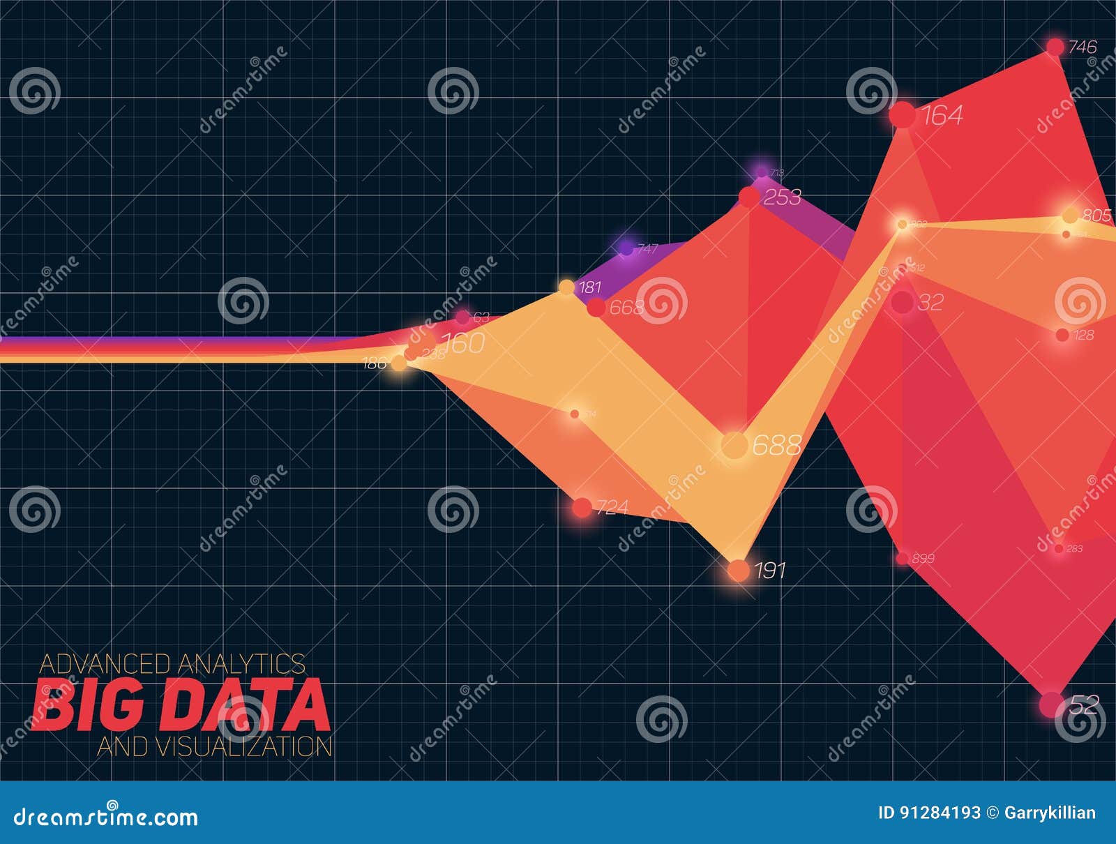 Vector Abstract Colorful Financial Big Data Graph Visualization ...