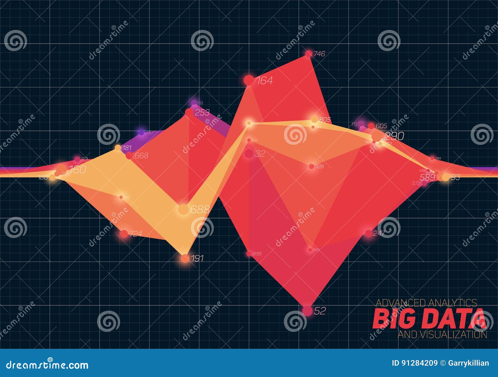 Vector Abstract Colorful Financial Big Data Graph Visualization ...