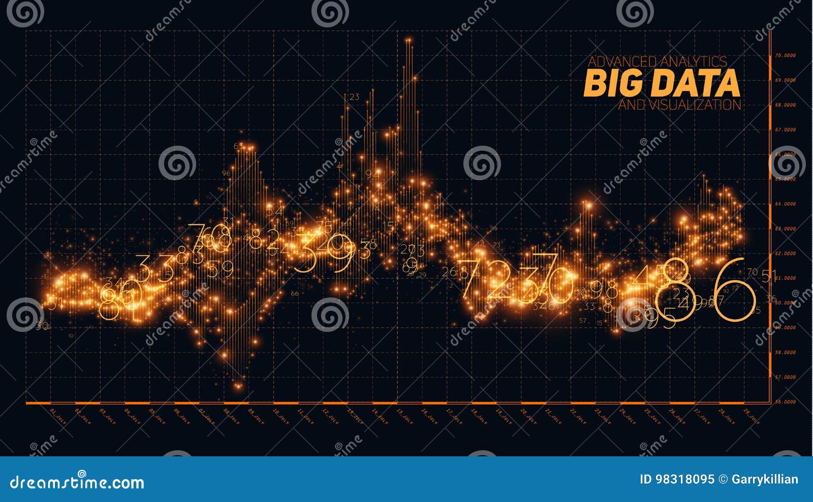 Vector Abstract Financial Big Data Graph Visualization. Stock Vector - Illustration of human ...