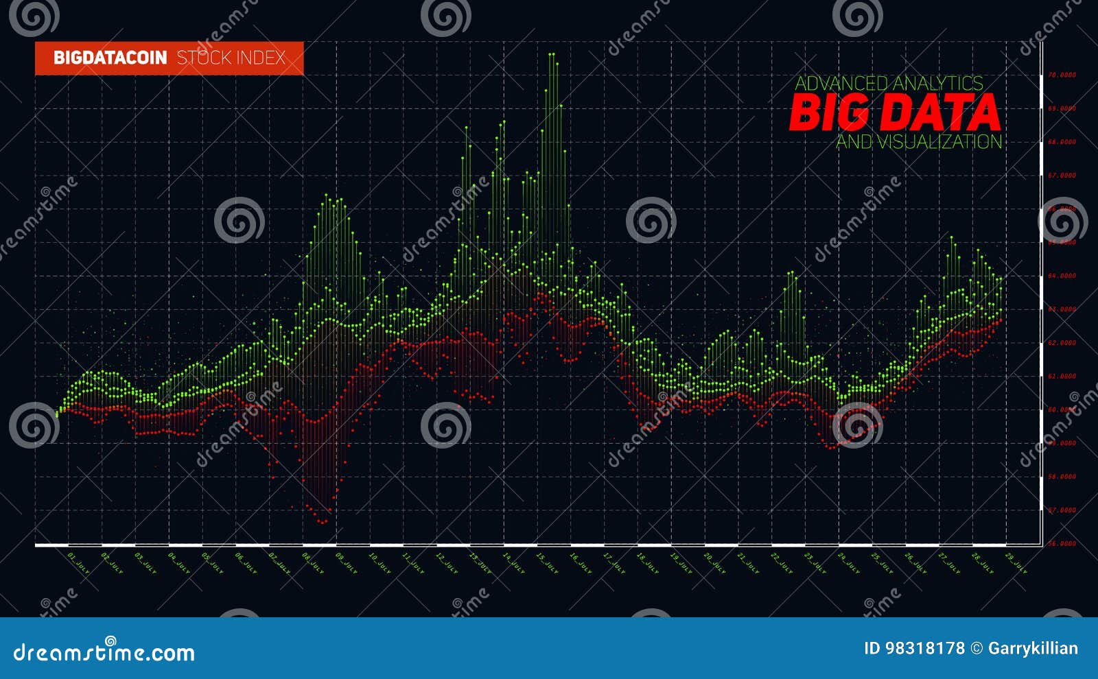 Vector Abstract Financial Big Data Graph Visualization. Stock Vector - Illustration of ...