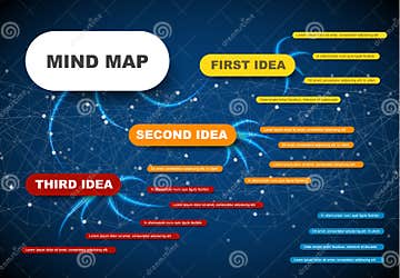 Vector Abstract Mind Map Infographic Template Stock Vector ...