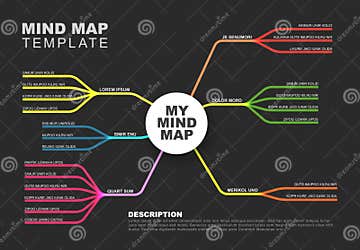 Vector Abstract Mind Map Infographic Template Stock Vector ...