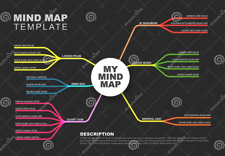 Vector Abstract Mind Map Infographic Template Stock Vector ...