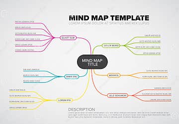 Vector Abstract Mind Map Infographic Template Stock Vector ...