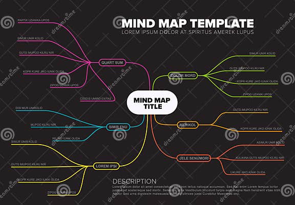 Vector Abstract Mind Map Infographic Template Stock Vector ...