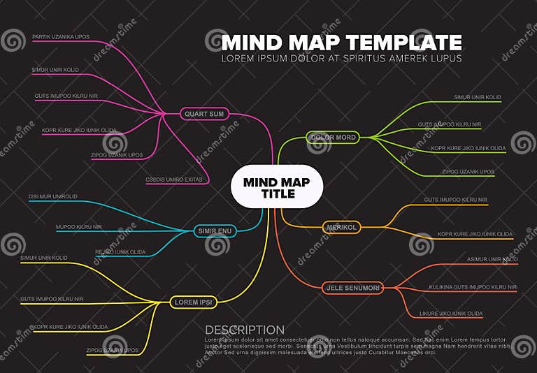 Vector Abstract Mind Map Infographic Template Stock Vector ...