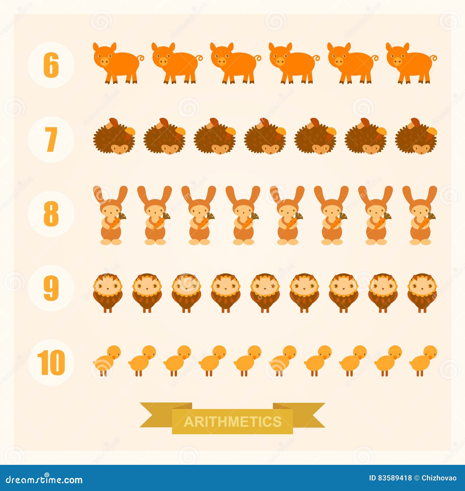 Vector Arithmetic Illustrations for Children with Animals Stock Vector ...